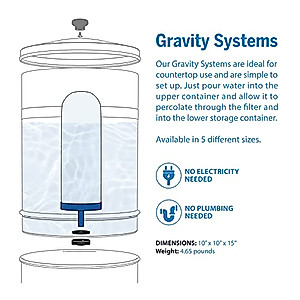 ProOne Big II Gravity Water Filter, 2.5-Gallon Water Filtration System with (2) 7-Inch Filters and BPA-Free Spigot, Independently Tested Proven to Reduce PFAS