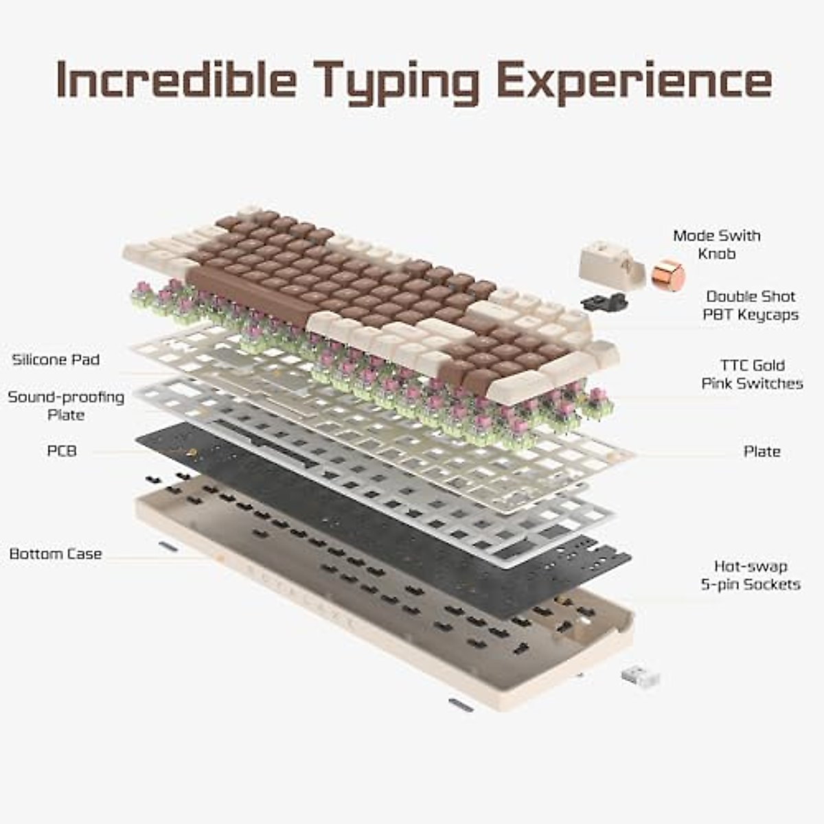 ROYALAXE R100 Wireless Mechanical Keyboard, Upgraded TTC Gold Pink Switches, Hot Swappable Wired/Bluetooth 5.0/2.4G Wireless Keyboard with RGB Light for Windows & Mac, PBT Keycaps, Lava Brown