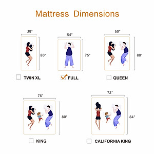 ESHINE 14 inch Full Memory Foam Mattress - Full Size Mattress with Cooling Gel Memory Foam for Pressure Relief, Green Tea Mattress in a Box for Comfort Sleep, CertiPUR-US Certified, Dark Grey