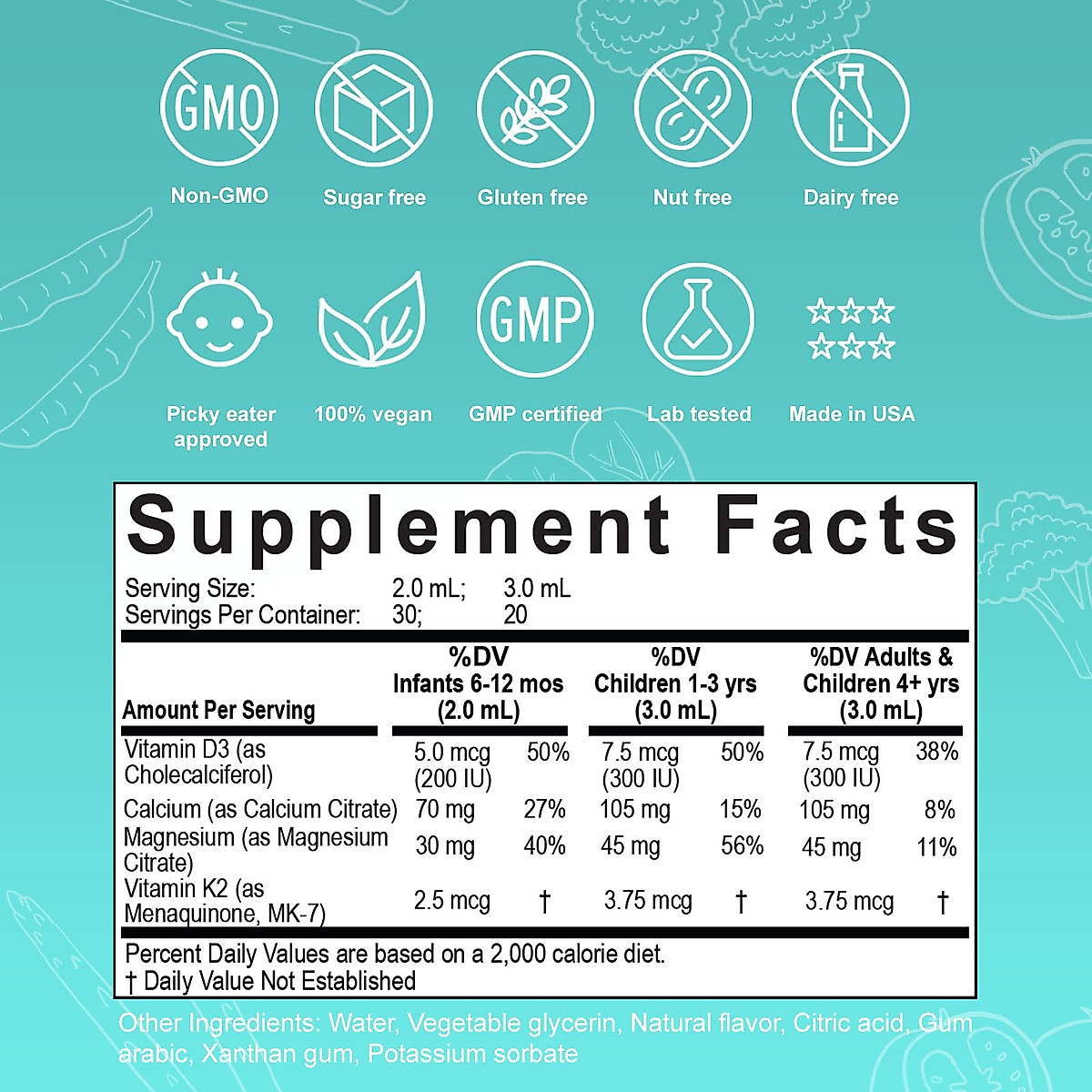Nuvamin – Liquid Calcium & Magnesium Drops for Baby, Toddlers, Kids, & Adults, 2Fl.Oz (60ml), 30 Daily Servings. Great Taste - All Natural - Vegan - Superior Absorption