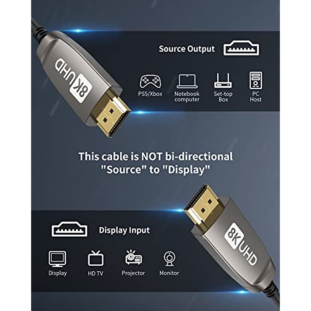 Silkland Certified 8K Fiber Optic HDMI 2.1 Cable 33ft, [in-Wall Safe] 4K 144Hz/120Hz HDMI Cord, 48Gbps, HDR10, eARC, Dolby Vision Atmos Compatible with PS5, Xbox, Soundbar, AV Receiver, RTX 3090/3080