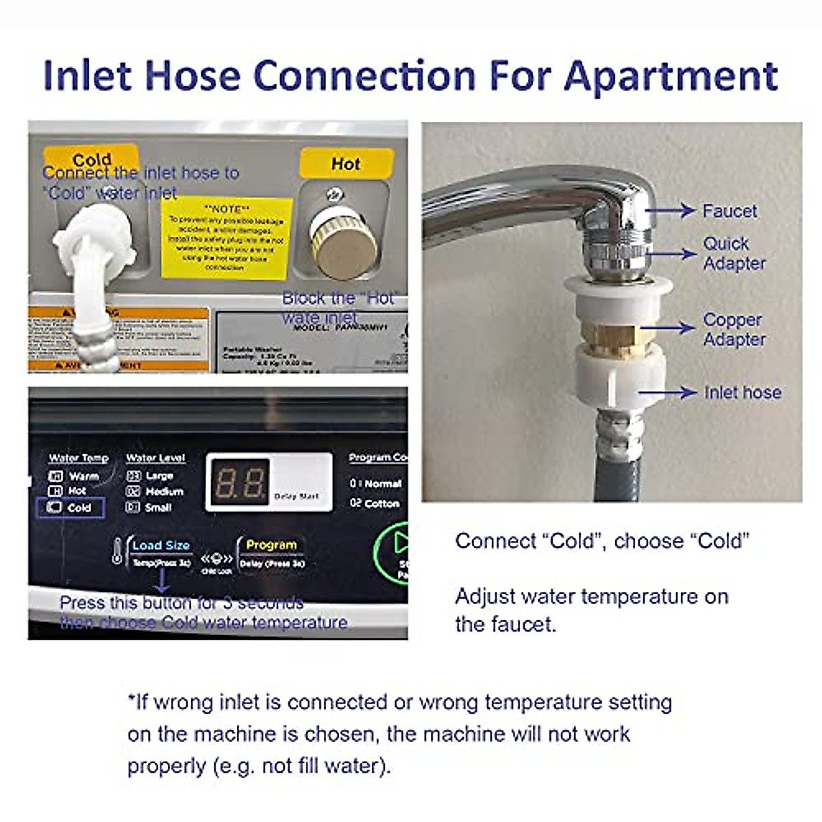 Panda Portable Washing Machine, 10 Lbs Capacity, Fully Automatic 1.38 Cu.ft Compact Top Load Clothes Washer with Drain Pump