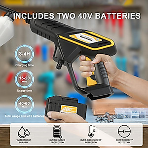 BERGWERK Cordless Power Cleaner 40V Portable Power Washer with 2pcs Batteries Power Cleaner, Working Pressure 520PSI for RVs Boats or Home Projects, with Accessories Kit and a Charger Included