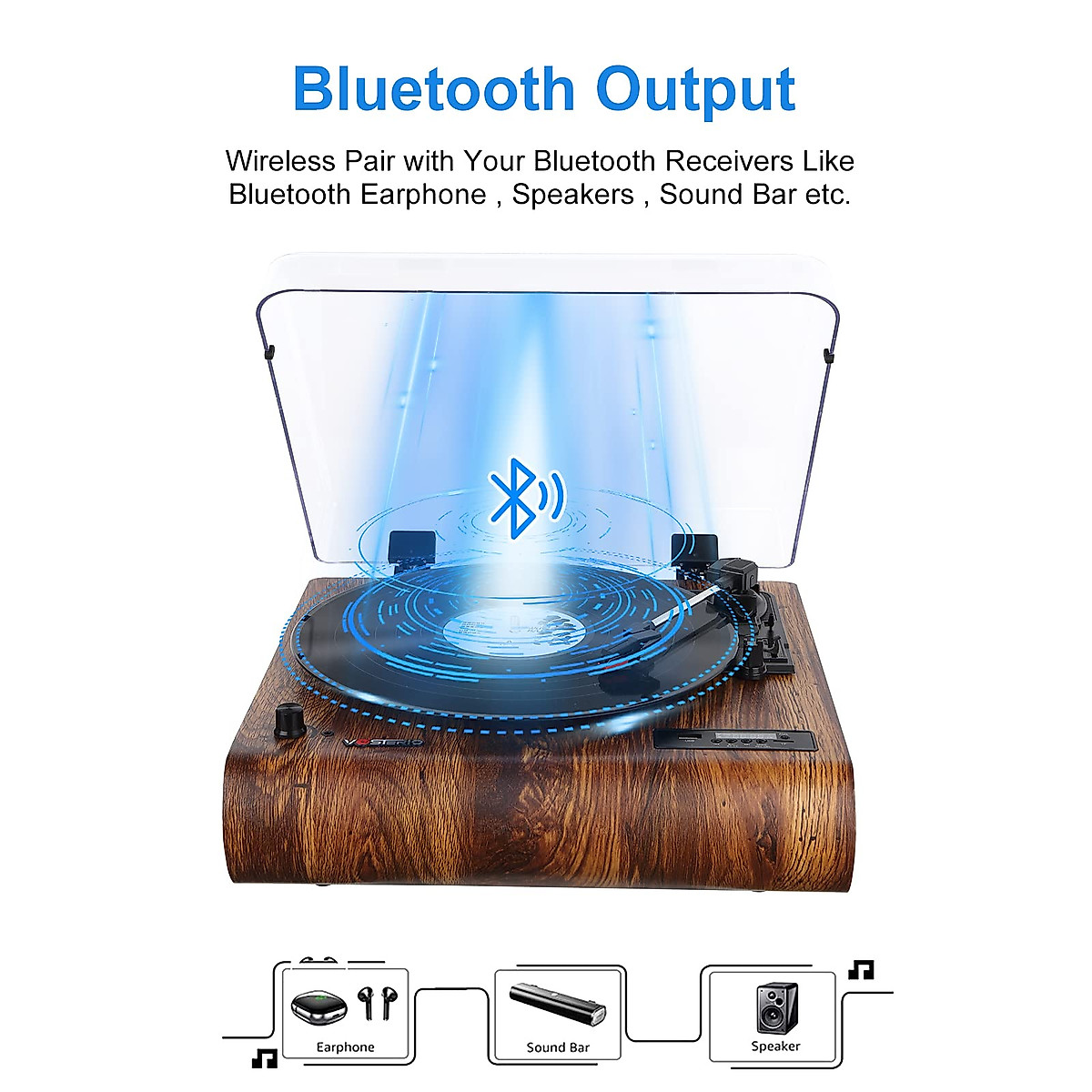 VOSTERIO Bluetooth Record Player, 3 Speed Turntable with Built-in Speakers, Retro LP Vinyl Player with BT Input & Output, FM Radio, USB & SD Card Recording, Aux in, LED Display