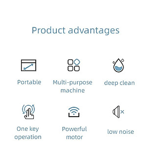 Mini Washing Machine High Power Portable Washing Machine Ultrasonic with USB Laundry Artifact Dormitory Travel Business (1)