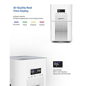 HEPA Air Purifiers for Home Large Room, CADR 400+ m³/h 1720sqft, with Extra H13 True HEPA Air Filter for Toxin VOCs