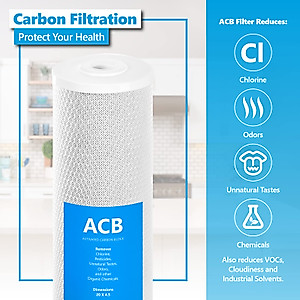 Express Water Activated Carbon Block Replacement Filter ACB Large Capacity Water Filter Whole House Filtration 5 Micron