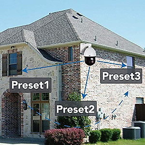 SUNBA Outdoor PTZ Camera, 22X Optical Zoom, 960H Analog High Speed CCTV Security Dome Camera, up to 328ft Night Vision with RS485 Control (405-22X)