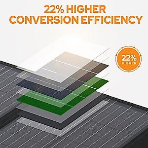 EnginStar Solar Generator 300W Green, 60W Solar Panel and Carry Bag, 80,000mAh Portable Power Bank with AC Outlet for Outdoors Camping Emergency Use