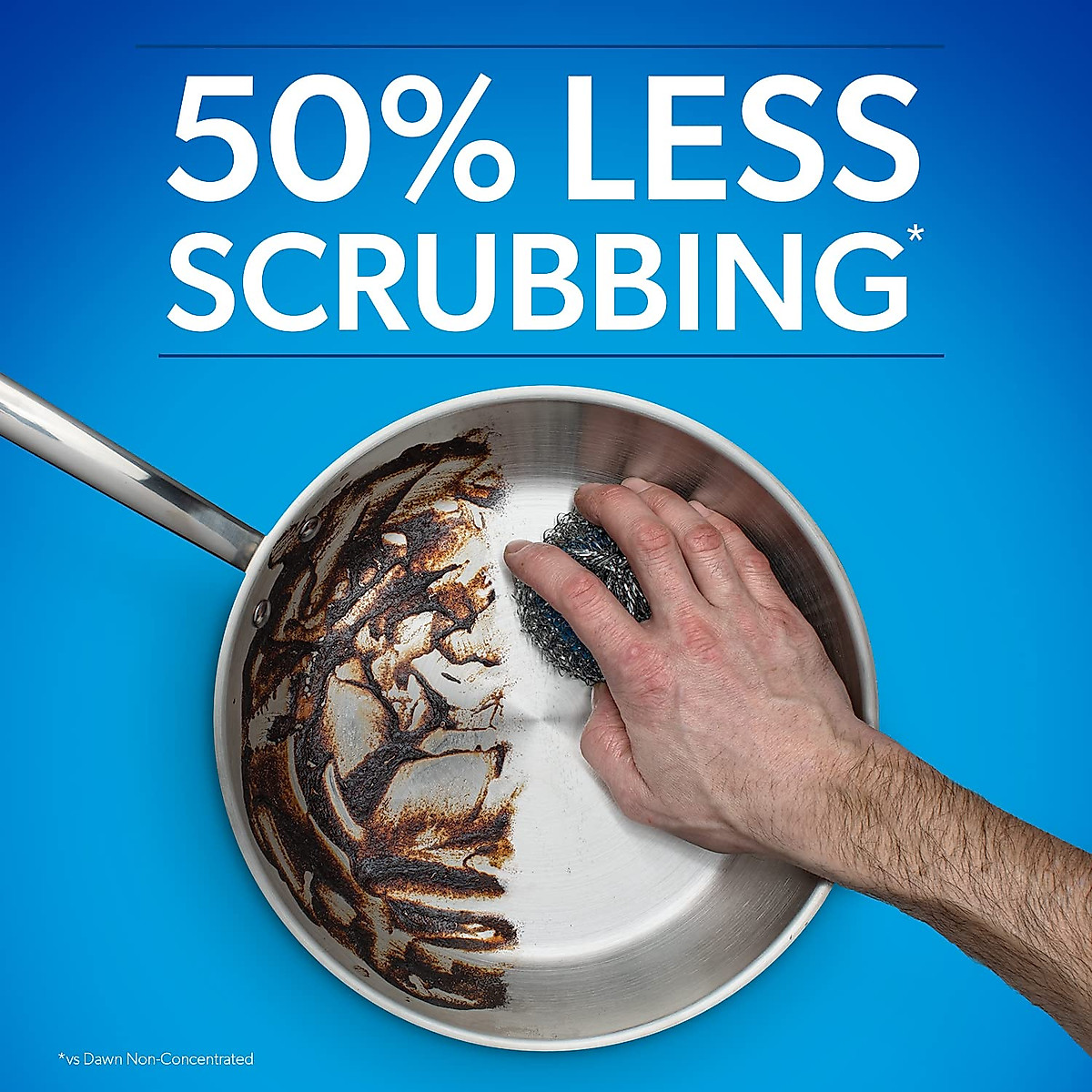 Dawn Professional Heavy Duty Manual Pot and Pan Dish Soap Detergent, 1 Gallon (Case of 4)