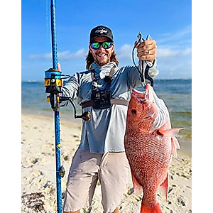 GOMEXUS Handle for Spinfisher VI Slammer 2500-4500 Size Only (Not for Longcast,Spifisher V)