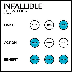 L'Oreal Paris Makeup Infallible Pro Glow-Lock Longwear Illuminating Face Primer, 1 Ounce