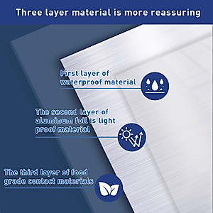 50 Pack 1 Gallon Mylar Bags for Food Storage with Oxygen Absorbers for Rice, Grains, Coffee Beans and Emergency Long Term Food Storage