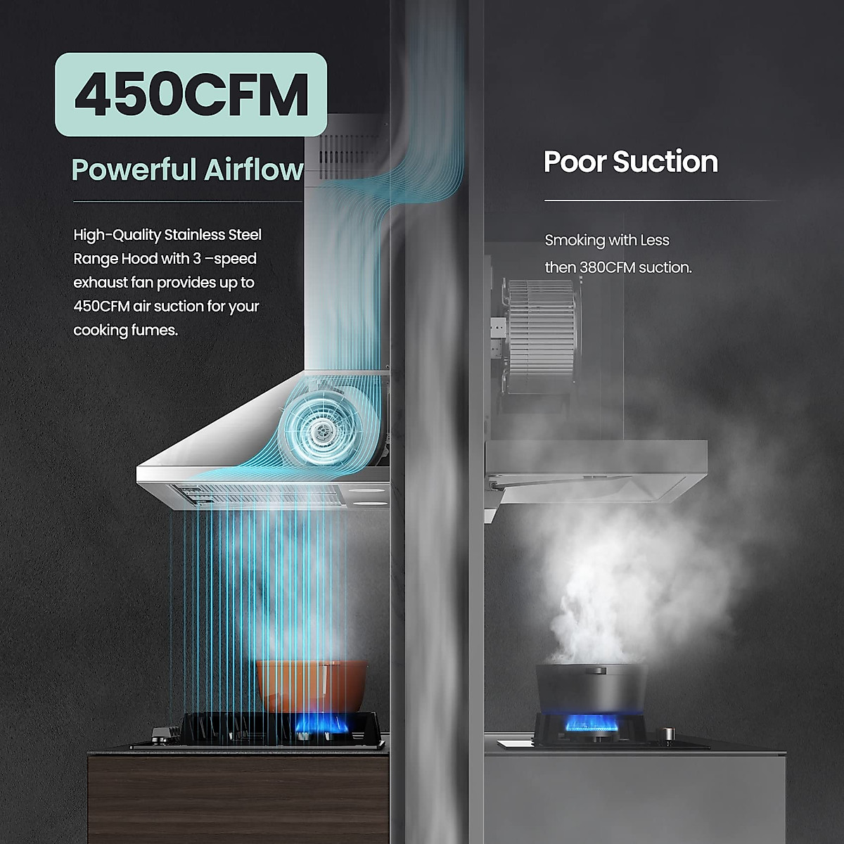 COMEEE" CVP36W6AST 36 Inch Ducted Pyramid Range 450 CFM Stainless Steel Wall Mount Vent Hood with 3 Speed Exhaust Fan, 5-Layer Aluminum Permanent Filters, Two LED Lights, Convertible to Ductless