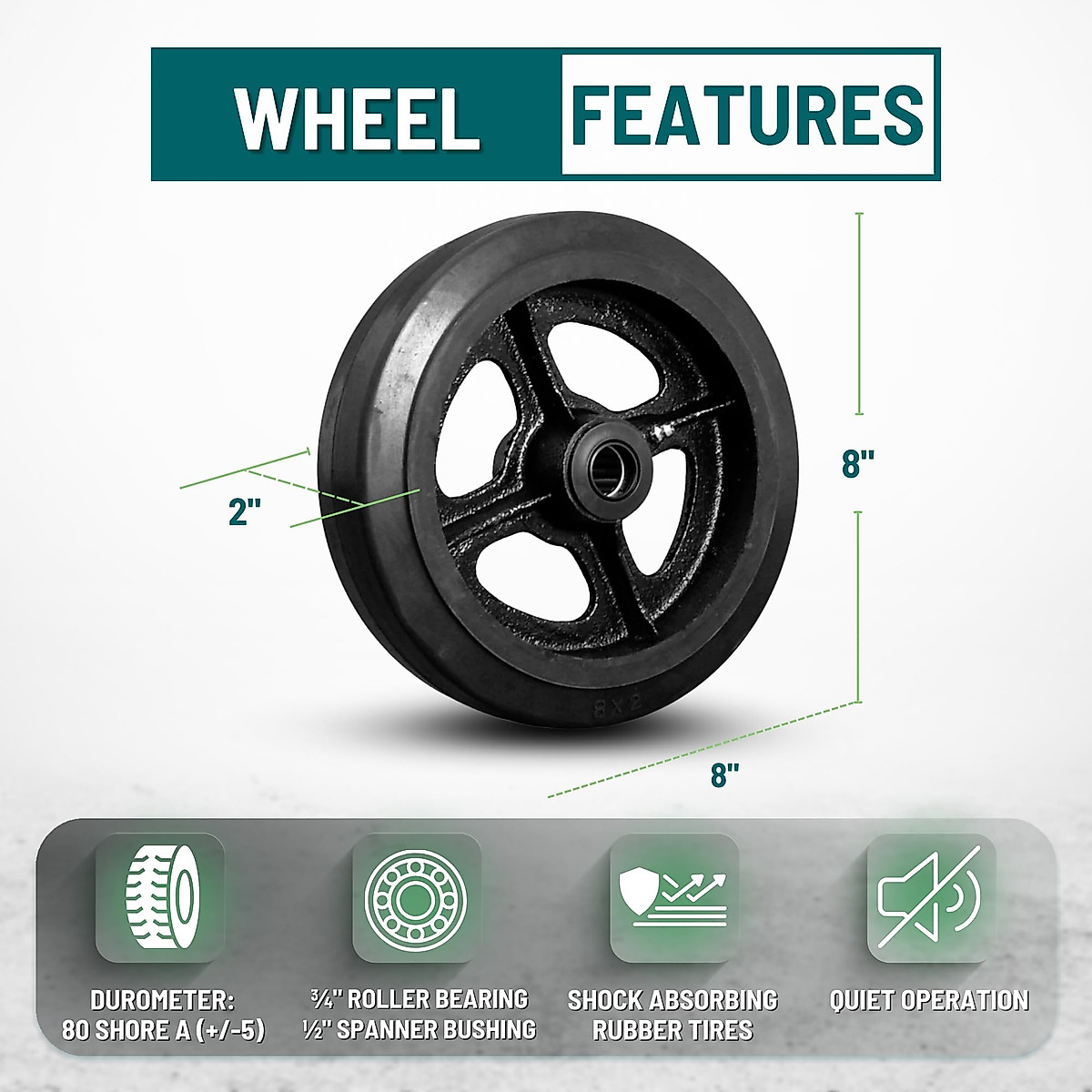 CasterHQ 8" X 2" RUBBER ON CAST IRON WHEEL - 650 LBS CAPACITY - Replacement Caster Wheel - Commercial/Industrial Application - 8 inch x 2 inch - Medium/Heavy Duty