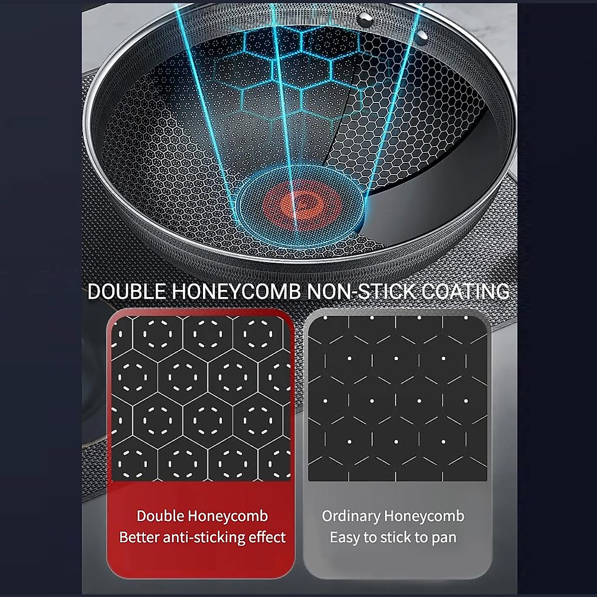 KBH KGH-C32A Nonstick Frying Pan with Lid, Honeycomb Stainless Steel Wok, Suitable for All Cooktops, 32 CM(12.6 INCH)