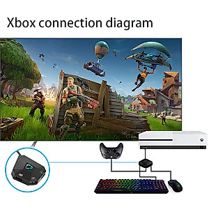 Dobe NS-Switch PS4 PS3 Game Keyboard and Mouse Adapter for PS4, PS3, Xbox one, N-Switch, Host Series Converter（Original Handle Guide Connection）