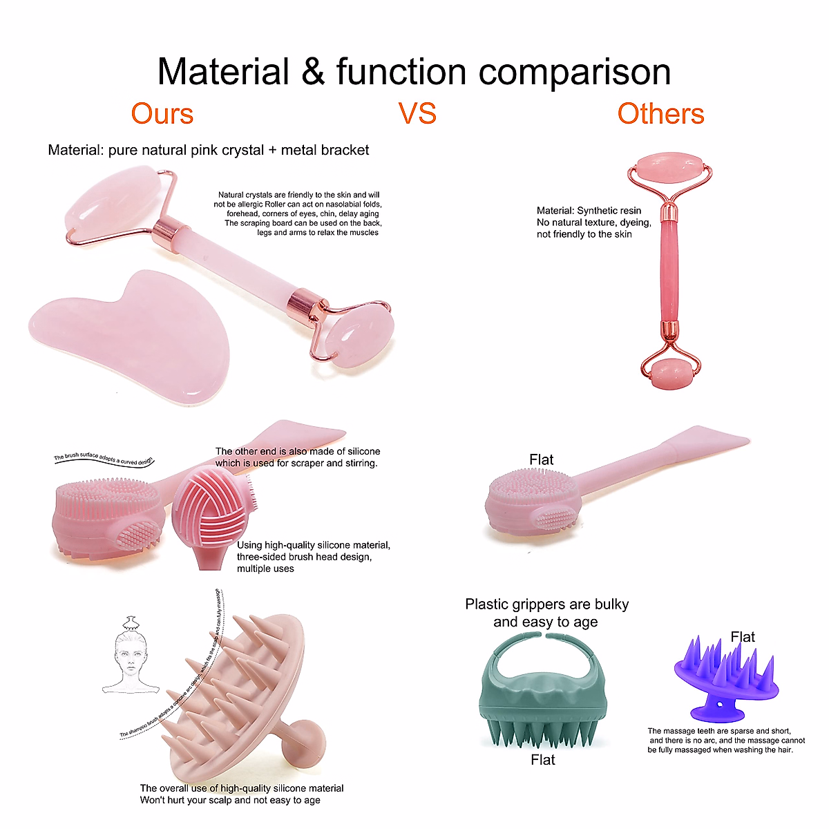 BYANANT 100% Rose Quartz Ornament Pink Jade Roller Massage suits, Anti-Aging Beauty Tools for Slimming，Gua Sha Set Face, Eyes, Neck ,Body Skin Care - Face Women Gift(10PCS) (pink), 10 Piece