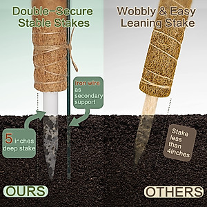 Homeyeco Moss Pole for Plants, 4PCS 17” Stackable Moss Poles, 53” Super Stable Rot-Proof Moss Pole Monstera Plant Support, Plant Stakes with Garden Label, Jute Rope, Moss Net& Iron Stick Support