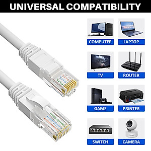 Cat 6 Ethernet Cable 100 FT, Long High Speed Cat6 Internet Cable, White Snagless Patch Cord, Flexible, Network, LAN, PoE, Standard RJ45 Connector for PC, Server, Router, Modem, TV, PS5 - with 15 Ties