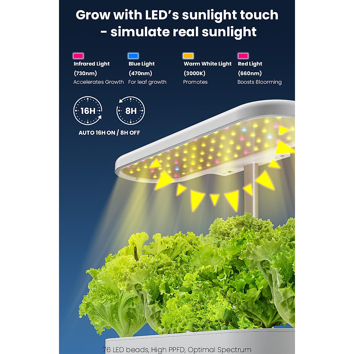 inBloom 12 Pods Hydroponics Growing System Indoor Garden with LED Grow Light and Pod Kit, Plants Germination Kit with 4.2L Water Pump Accelerate, Height Adjustable, Gardening Gifts for Women, White