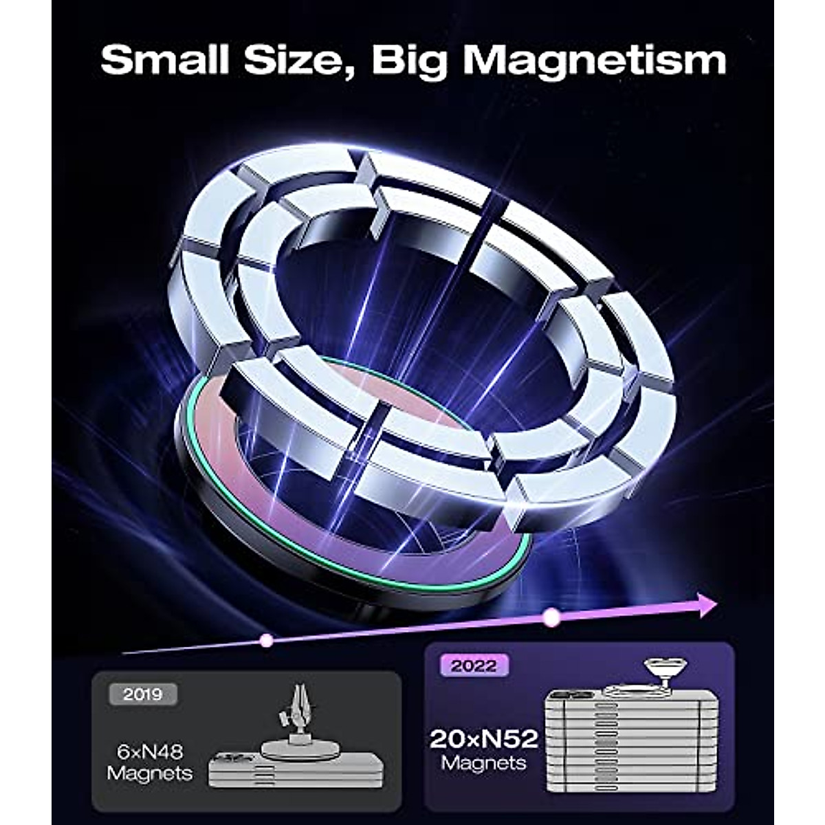 VICSEED Fit for MagSafe Car Mount [Colorful Gradient] Magnetic Phone Holder for Car Dashboard [Lasting & Never Fall] All Metal Sturdy Phone Mount for Car Dash Fit iPhone 14 13 12 Pro Max All Mobile