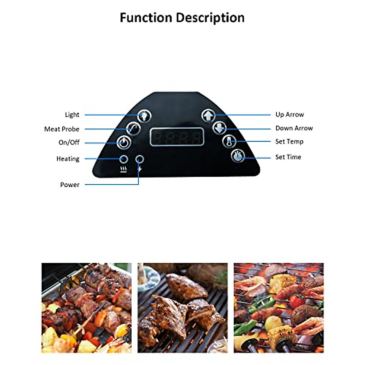 Digital Control Panel Replacement Fit for Masterbuilt Electric Smoker, Compatible with Masterbuilt MB20042218, MB20072418, MB20072618, Part Number 9907190002