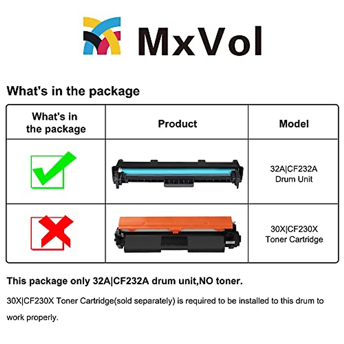 MxVol Compatible Drum Unit Replacement for HP 32A CF232A Drum Yields Up to 23,000 Pages use for HP Laserjet Pro M148dw M203dw M227fdw M118dw M148fdw M227fdn Printer, 1-Pack