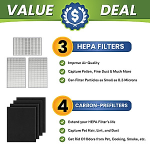 GOFIL 3 Pack Replacement Filter Includes 3 HEPA & 4 Carbon Pre-filters Compatible with Air Purifiers Model HA/HPA300, HPA304, HPA8350, HPA300VP