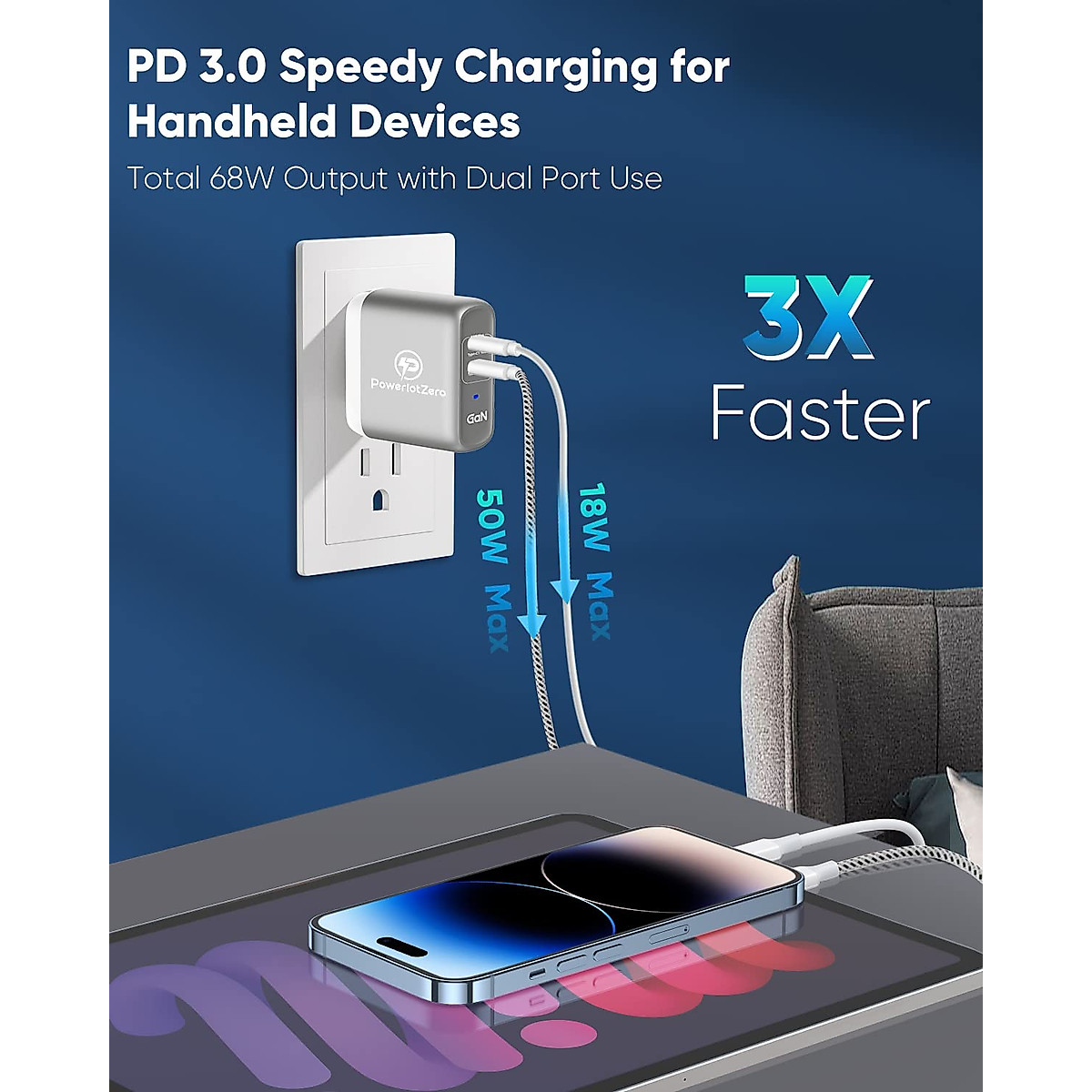 USB C Wall Charger Fast Charging - PowerlotZero 68W 2 Port GaN PD Power Adapter Plug 60W & 18W Dual USBC Foldable Laptop Charger Compatible with MacBook Pro Dell iPhone 14 13 Pro Max Plus iPad Pro
