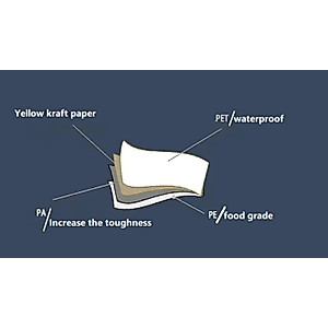 Curlogicc 8 Pack Eco-Friendly Travel Pouches for Toiletries, Compostable stand up pouches, Refillable for baby foods, Shampoo, Lotion, Soap, 8 oz stand up pouches, waterproof pouches, TSA Approved