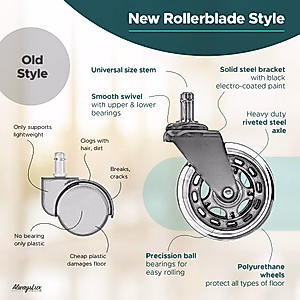 AlwaysLux, The Original Office Chair Caster Wheel (Set of 5) Safe For All Floors Including Hardwood - Perfect Replacement For Desk Floor Mat, Universal Fit