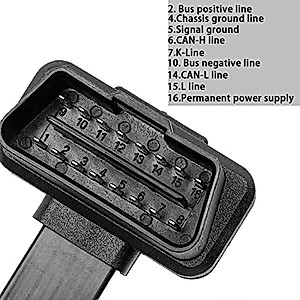 zipelo OBD2 16 Pin Splitter Extension, 2ft OBDII Extender Cable Adapter, 1 Male Plug and 2 Female Connectors, Extension Cord for Scan Tools and Diagnostic Reader, Universal for All OBD2 Vehicles