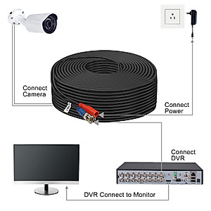 BNC Cable 200ft 4 Pack Aimyzii BNC Video Power Cable,Security Camera Cable for CCTV Camera DVR Security Systems(Included 8X BNC Adapters,100 Pcs Cable Clips)-Black