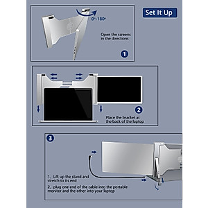 14” Dual Laptop Monitor Extender- FHD 1080P IPS Portable Screen Extender with USB-C & Mini HDMI Port, Plug & Play, Easy to Carry, Lightweight Side Screen for 14-17.3” Laptops, Switch, Xbox