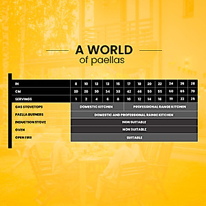 Machika Skillet Pan | Carbon Steel Paella Pan | Carbon Steel Pans for Cooking | Thin Carbon Steel Pan for Paella | Perfect for Outdoors, Camping, Parties, and More | 6 Servings | 13 In |