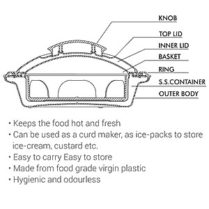 Milton Crisp Dlx Insulated Inner Steel Casserole, Set of 3, (430 ml, 1.05 Litres, 1.70 Litres) Brown