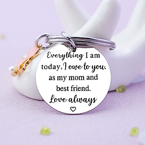 Mom Keychain Gifts from Daughter Son - Remember I Love You Mom Mother's Day Birthday Christmas Gift for Mother and Stocking Stuffer