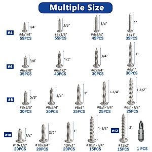 JROUTH 550Pcs Stainless Steel Wood Screws Assortment Kit, Philips Pan Head Sheet Metal Screws Self Tapping Screws, #4,#6,#8,#10,#12, Length 1/4" to 2" - Silver