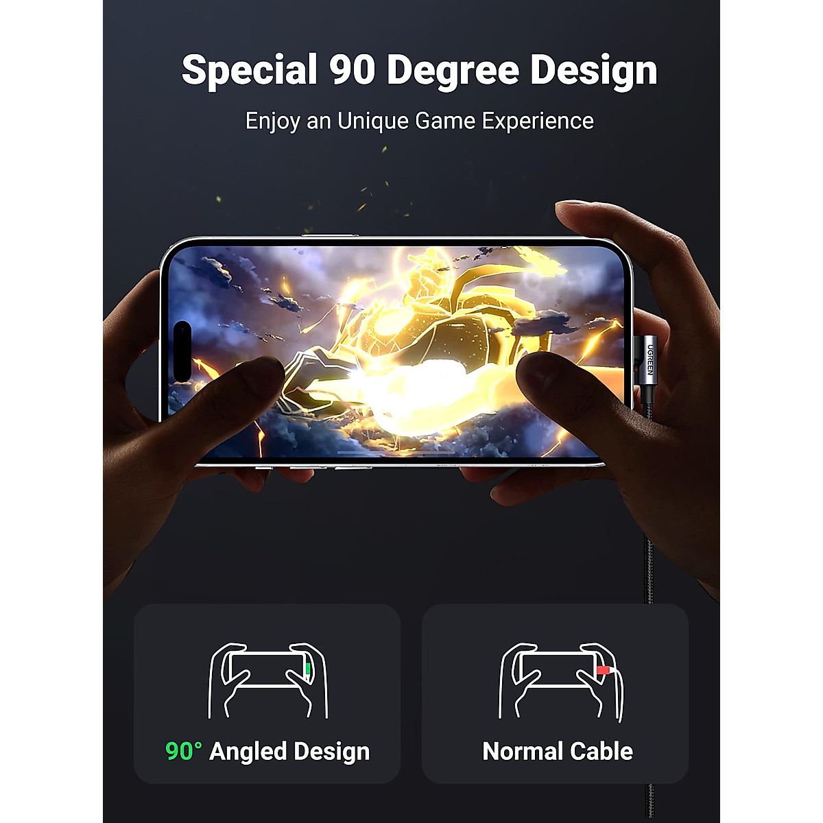 UGREEN USB to USB C Cable 2-Pack 90 Degree USB C Fast Charging Cord Compatible with iPhone 15/15 Plus/15 Pro/15 Pro Max/Samsung Galaxy S10/S10+/Pixel 7/6a/LG G8/G7/Pixel/Switch, etc. 6.6FT