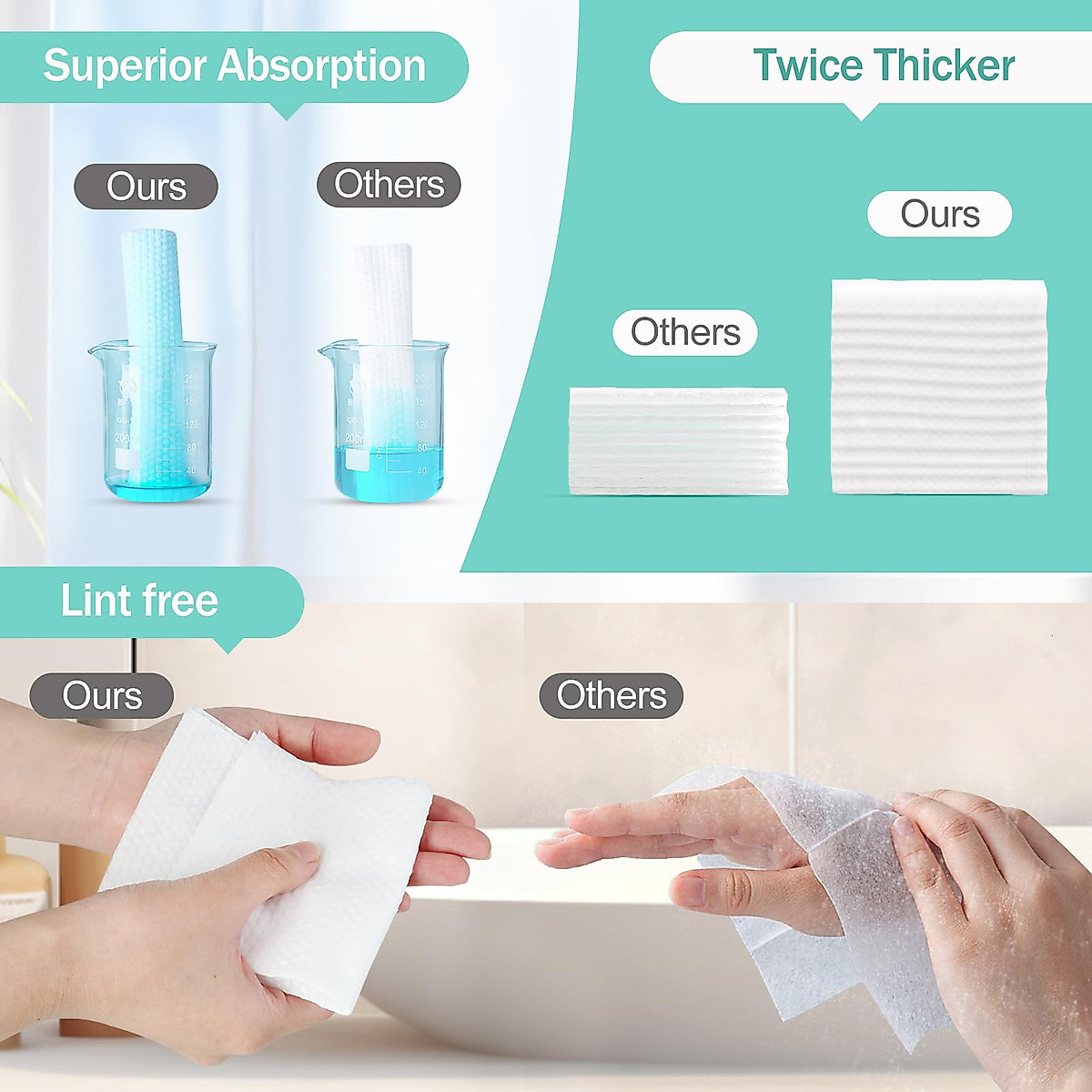 Tahoe Trails Disposable Face Towel, Soft Dry Wipe, Lint Free, Dry Wet Use for Sensitive Skin, 80Count Cotton Facial Tissue, Makeup Removing, Surface Cleaning 5.91 * 7.87inch, 80