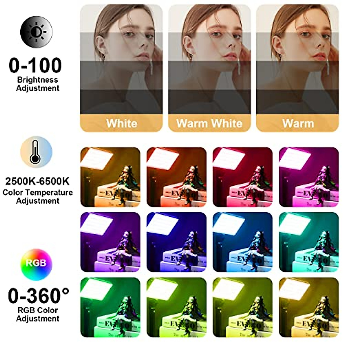 GreatLPT RGB Phone Light Clip, Cell Phone Fill Light 360° Full Color CRI 95+ Dimmable 2500K-8500K, 2000mAh Rechargeable Phone Clip Light for Selfie, Makeup, Video Conference, TikTok