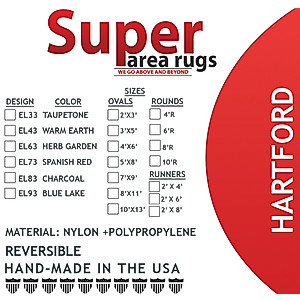 Super Area Rugs Oval 2X3 Red/Gray Braided Rug Hartford Primitive Decor Rug - Indoor Outdoor - 2' X 3' Braided Rug Entryway Rug - Doorway Rug