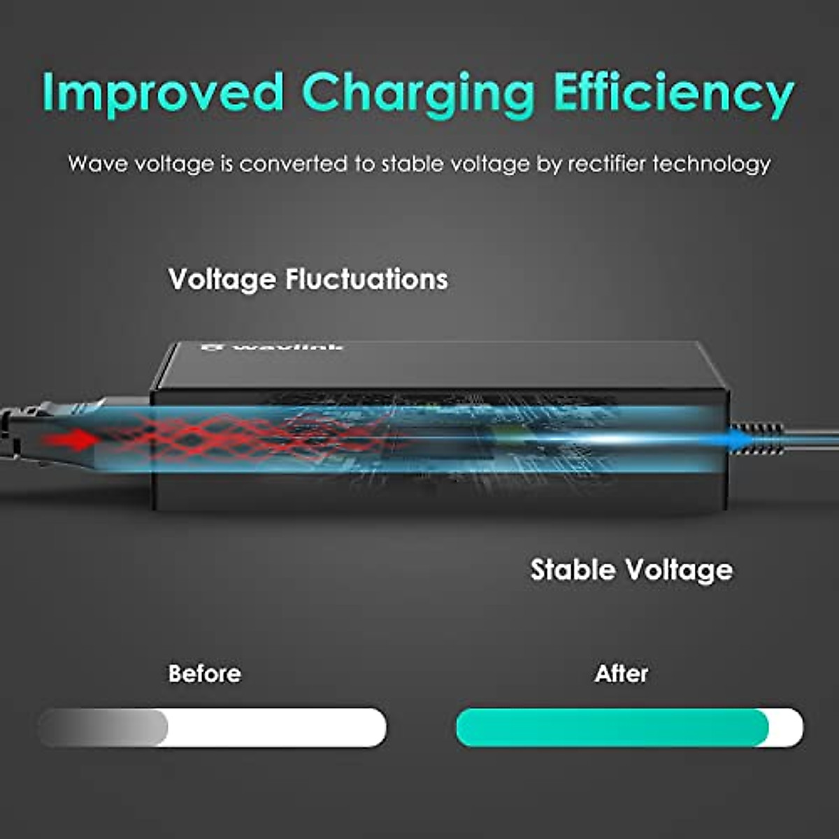 USB C Laptop Charger 100W AC Laptop Power Adapter with 12W USB A Output for MacBook ASUS Huawei Lenovo HP Dell Samsung Acer Toshiba Chromebooks and More,USB-C port DC 5V-20V 5.0A,USB-A port DC 5V 2.4A