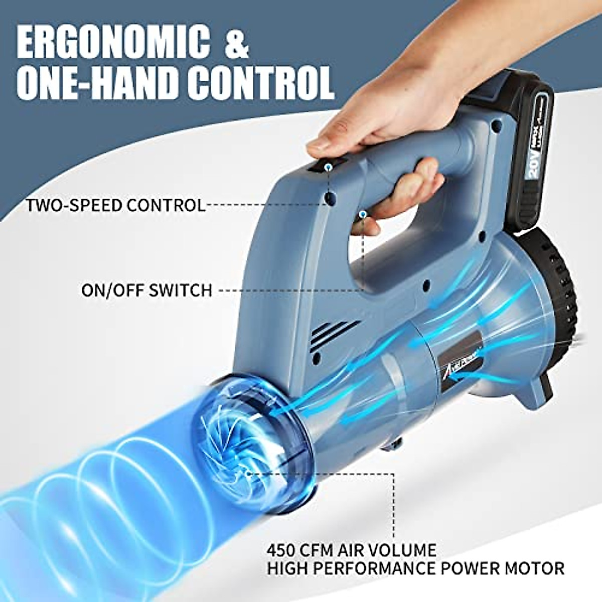 AVID POWER 20V Cordless Leaf Blower, Electric Battery Operated Blower with Two Batteries, Dual-Speed Settings and Charger Included, Light Duty for Lawn Care