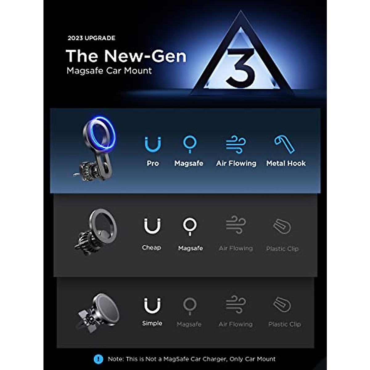 LISEN for MagSafe Car Mount [Powerful Magnets] Magnetic Phone Holder for Car [Easily Install] Hands Free iPhone Car Holder Mount Fit for iPhone 14 13 12 Pro Plus Max Mini MagSafe Cases