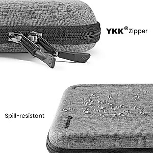 tomtoc Portfolio Case for iPad Pro 12.9-inch 2022/2021/2020, Protective Sleeve with Accessories Pocket, Carrying Storage Bag for iPad Pencil/Adapter/Hubs/Cables/Magic Keyboard, Fits Surface Pro 12.3