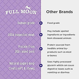 Full Moon Natural Cut Pork Jerky Healthy All Natural Dog Treats Human Grade Grain Free 10 oz