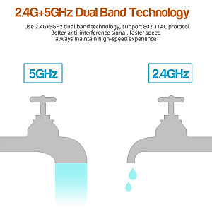 FIYAPOO 4K Wireless Display Dongle, WiFi HDMI Display Receiver, Miracast Dongle Adapter Screen Mirroring from Phone/Pad to TV/Projector, Support Miracast DLNA AirPlay Chromecast & Netflix (Red)