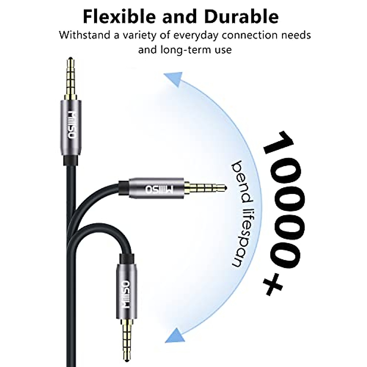 MillSO Headset Adapter CTIA 3.5mm Y Splitter Headphone Jack Splitter Adapter (3.5mm 4 Pole TRRS Male to 2 TRS 3 Pole Female) Compatible for Xbox One, PS4, PC, Tablet, Laptops, phone - 12inch/30CM Gray